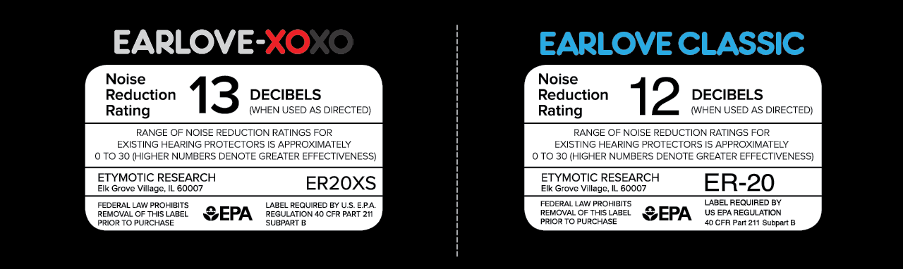 Earlove's Unmatched Sound Quality — Earplugs for music,musicians ...