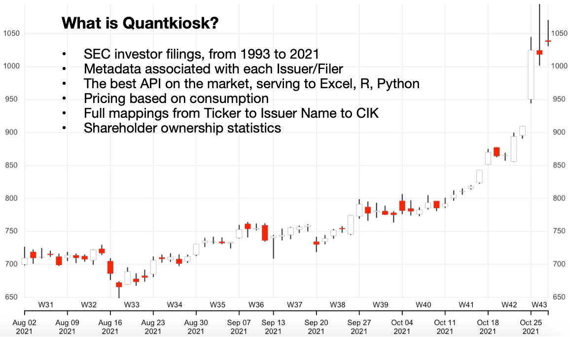 QuantKiosk