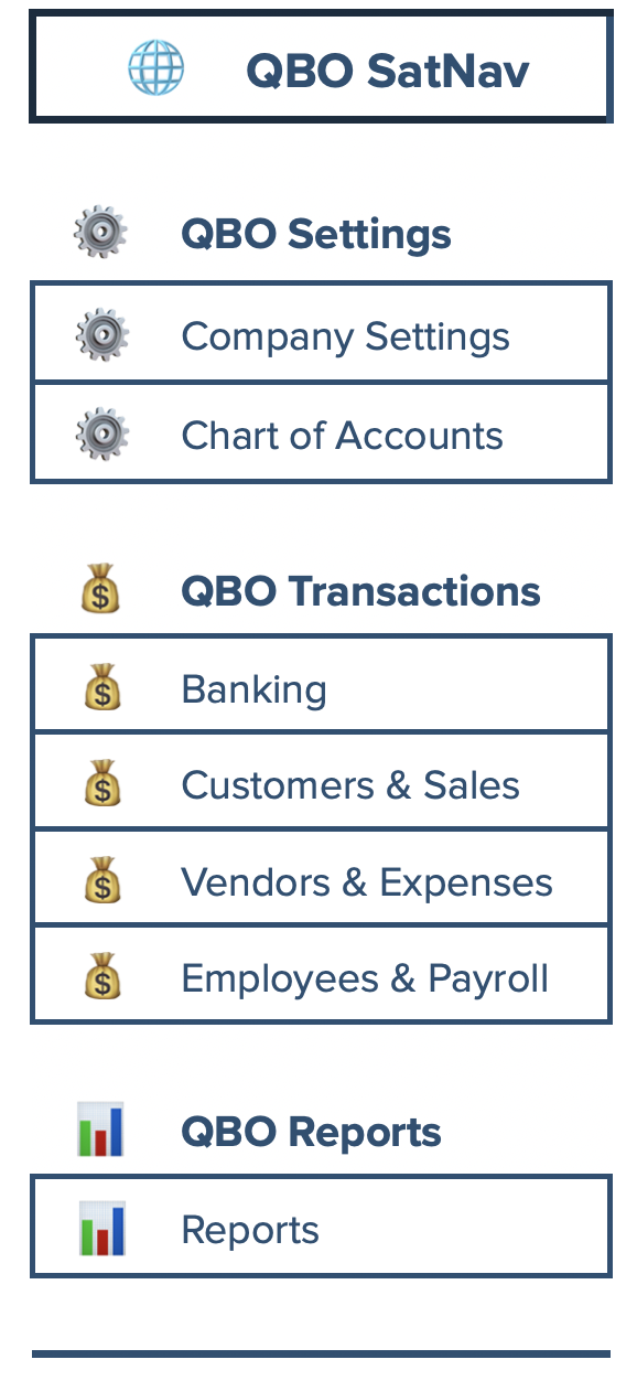 QBO 4e — My QBO