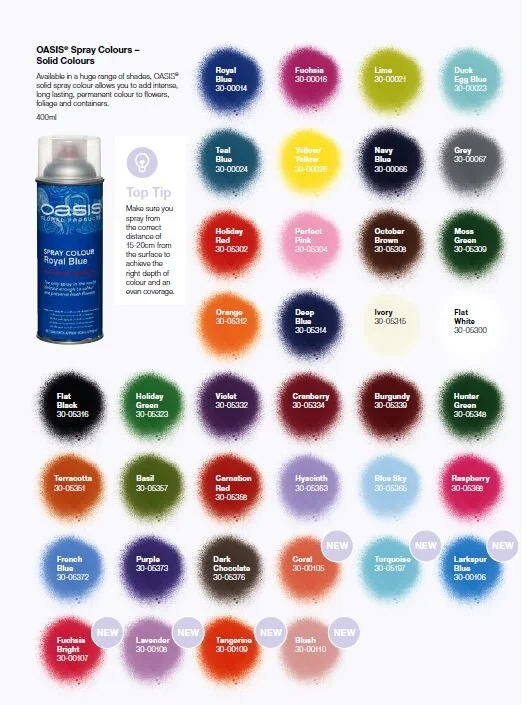 Shade Cards — Baxter Hart & Abraham