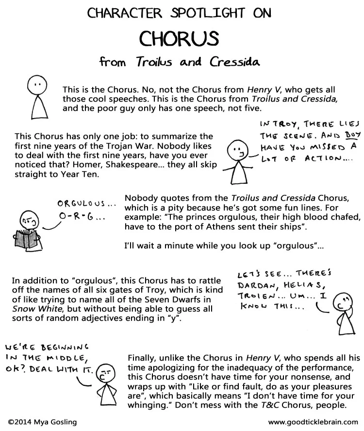 Shakespearean Character Spotlight: Chorus — Good Tickle Brain