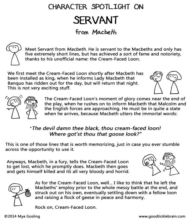 Shakespearean Character Spotlight: the Cream-Faced Loon — Good Tickle Brain