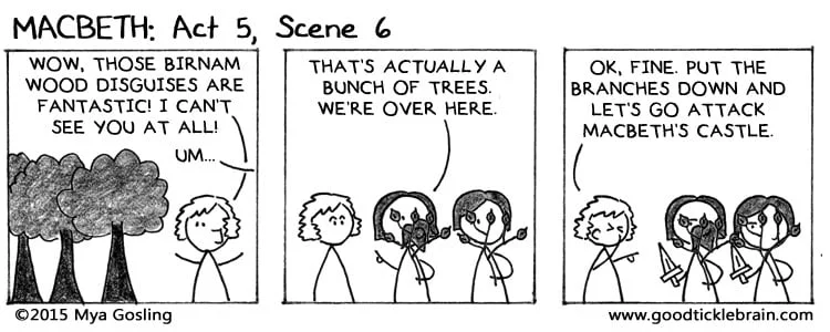 Macbeth, part 33 — Good Tickle Brain