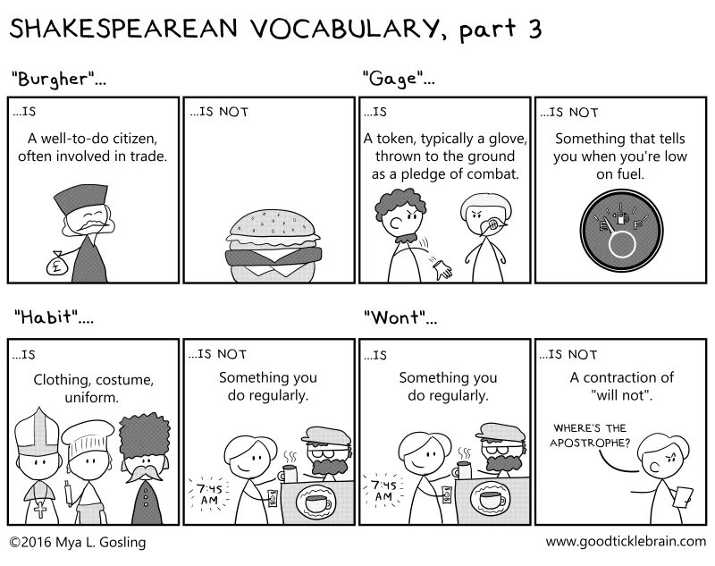 Shakespearean Vocabulary, part 3 — Good Tickle Brain