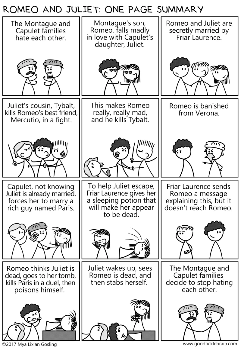 Romeo and Juliet: One Page Summary — Good Tickle Brain