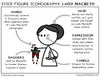 Stick Figure Iconography: Lady Macbeth — Good Tickle Brain