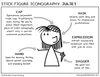 Stick Figure Iconography: Juliet — Good Tickle Brain