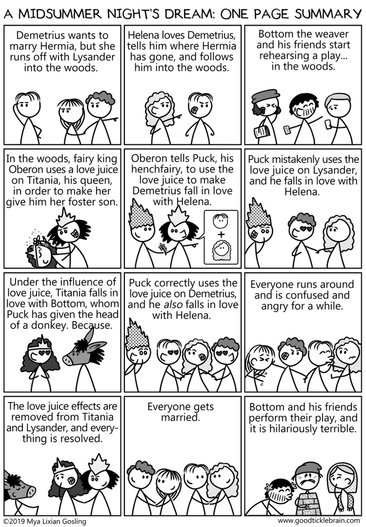 A Stick Figure Midsummer Night's Dream: One-Page Summary — Good Tickle ...