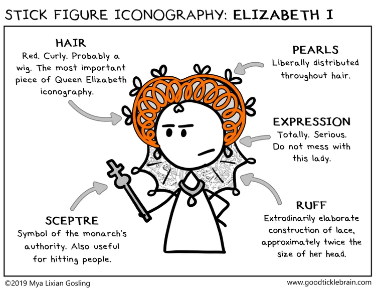 Stick Figure Iconography: Queen Elizabeth I — Good Tickle Brain