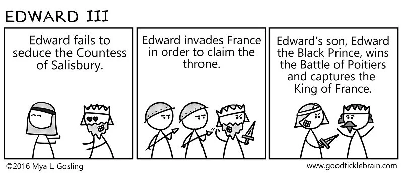 Edward III — Good Tickle Brain