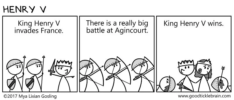 Henry V — Good Tickle Brain