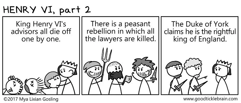 Henry VI — Good Tickle Brain