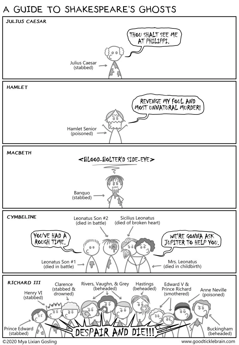 A Guide to Shakespeare's Ghosts — Good Tickle Brain