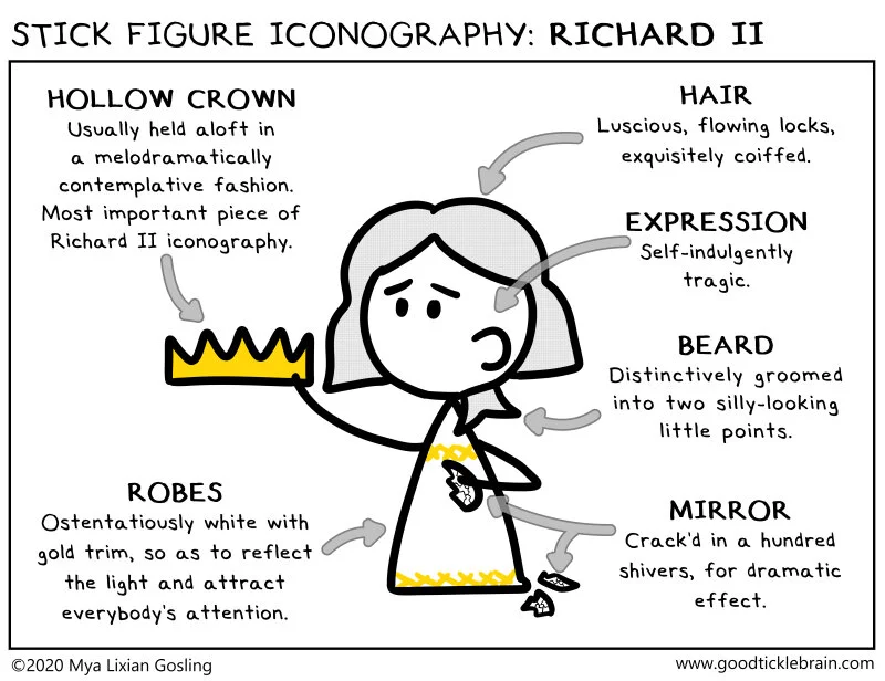 Stick Figure Iconography: Richard II — Good Tickle Brain