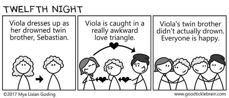 GTB Play Page Updates: Twelfth Night — Good Tickle Brain