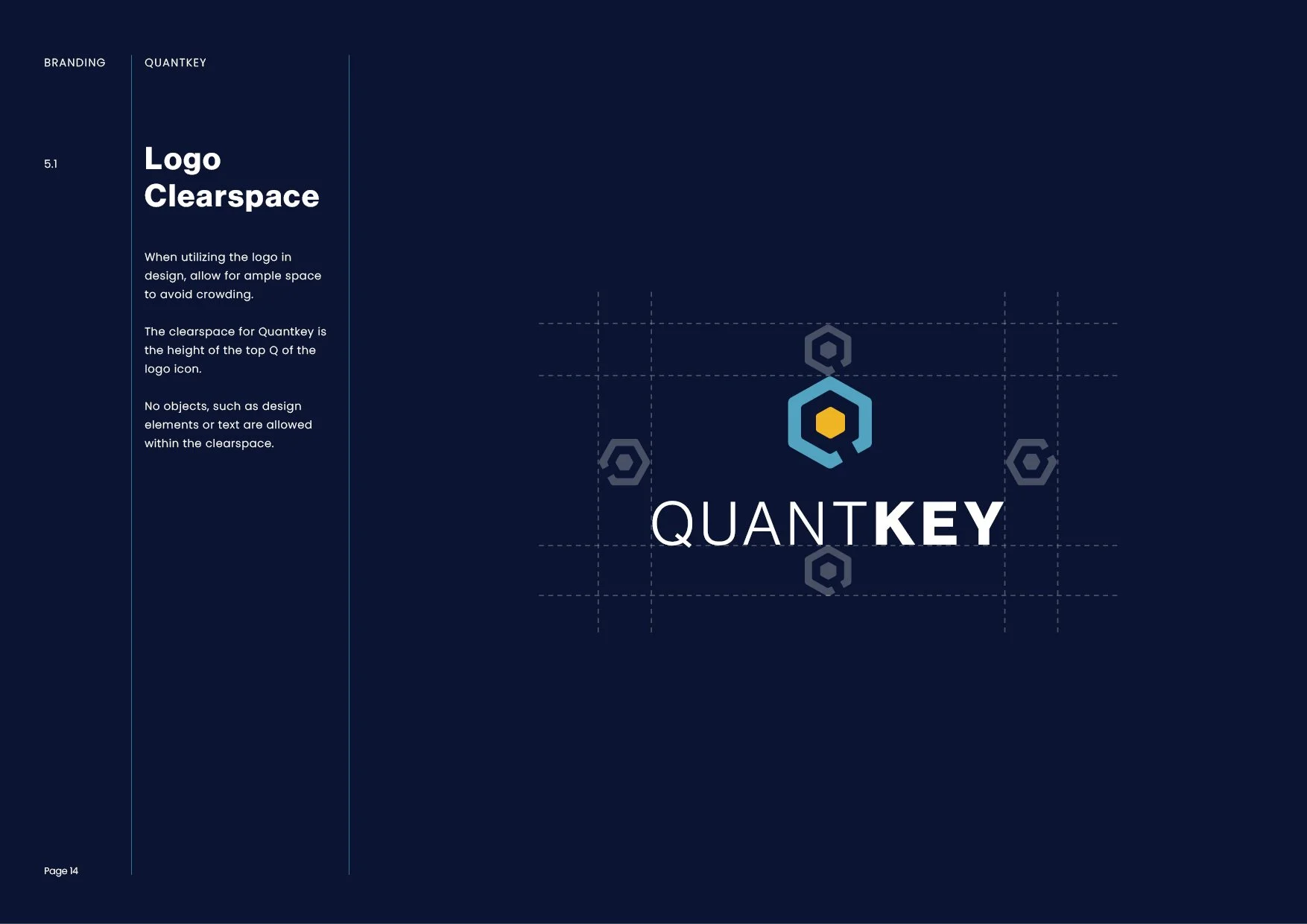 Quantkey — Eivind Holum