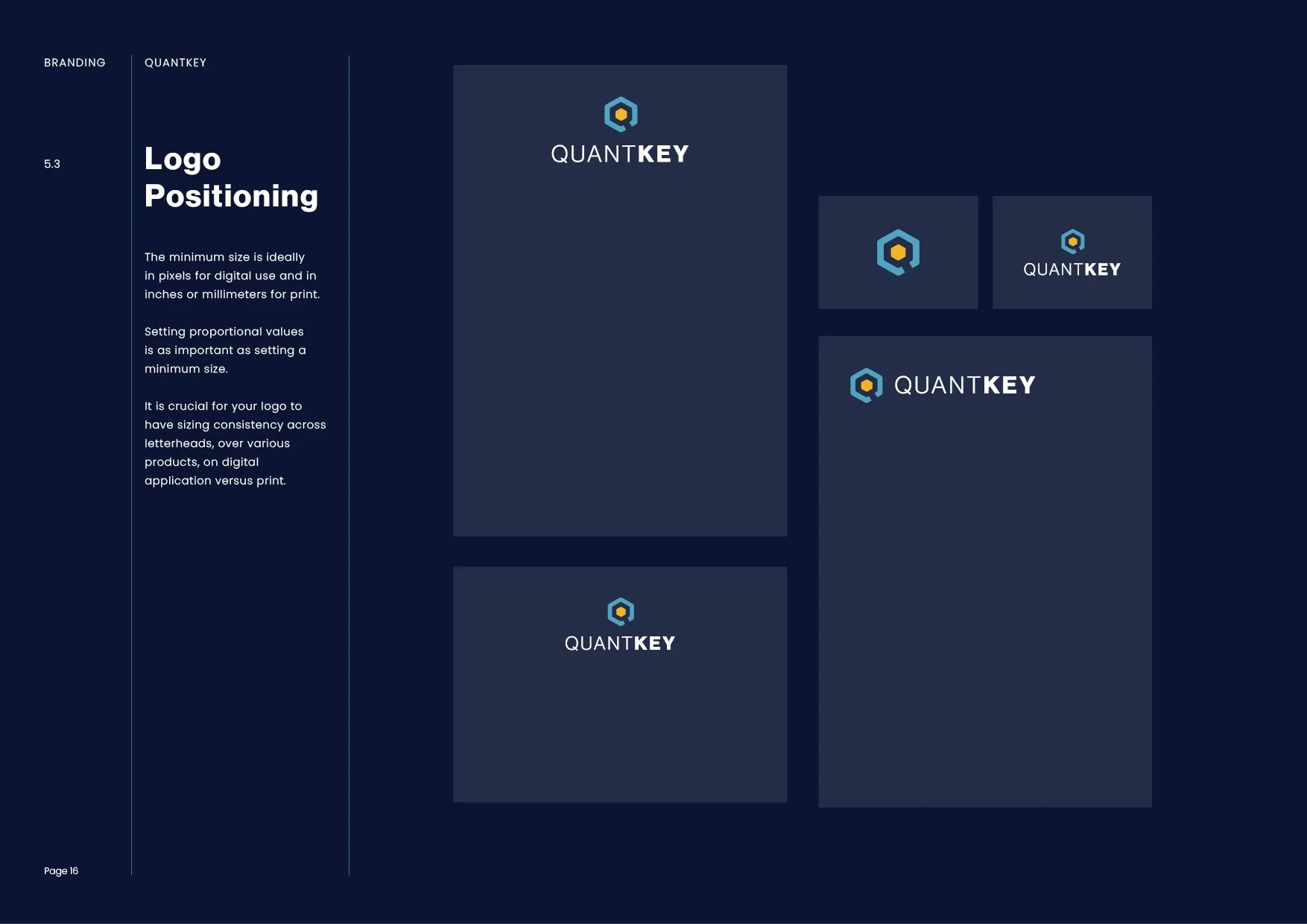 Quantkey — Eivind Holum