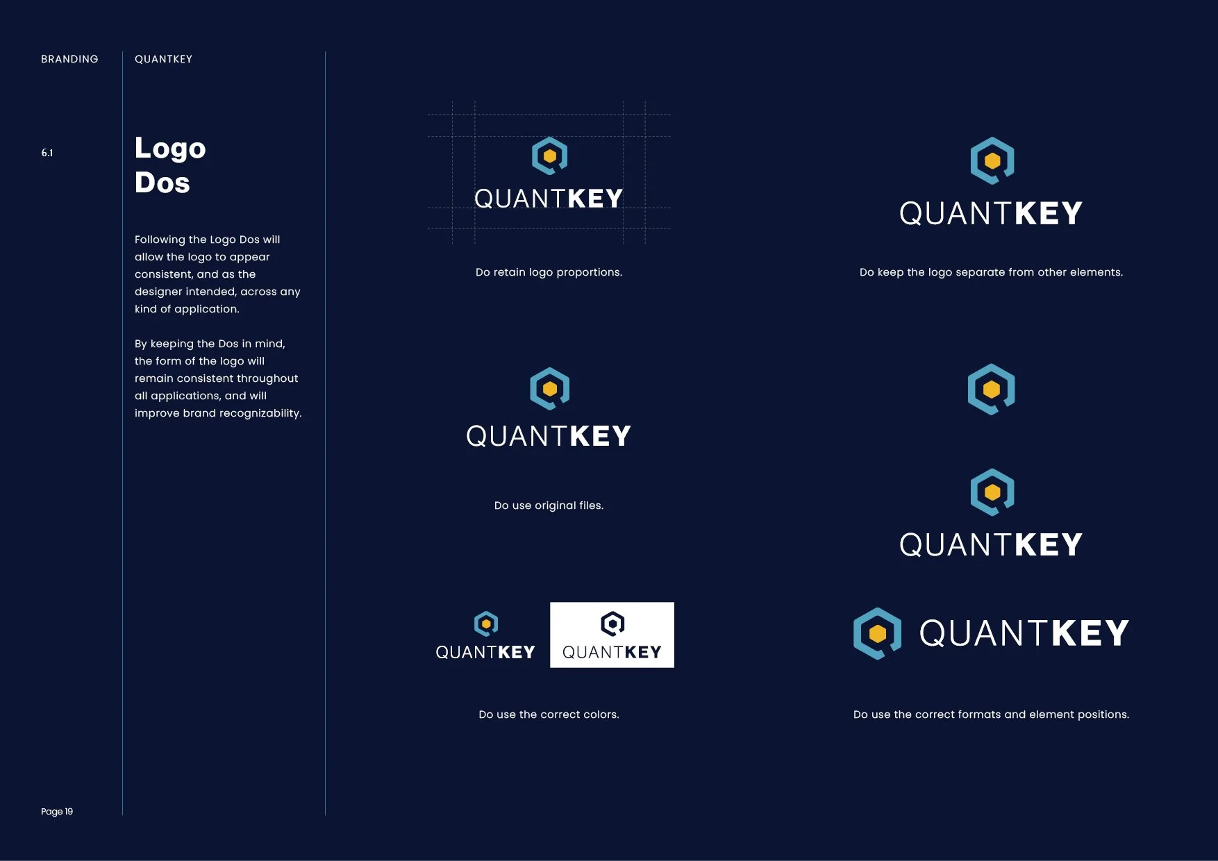 Quantkey — Eivind Holum