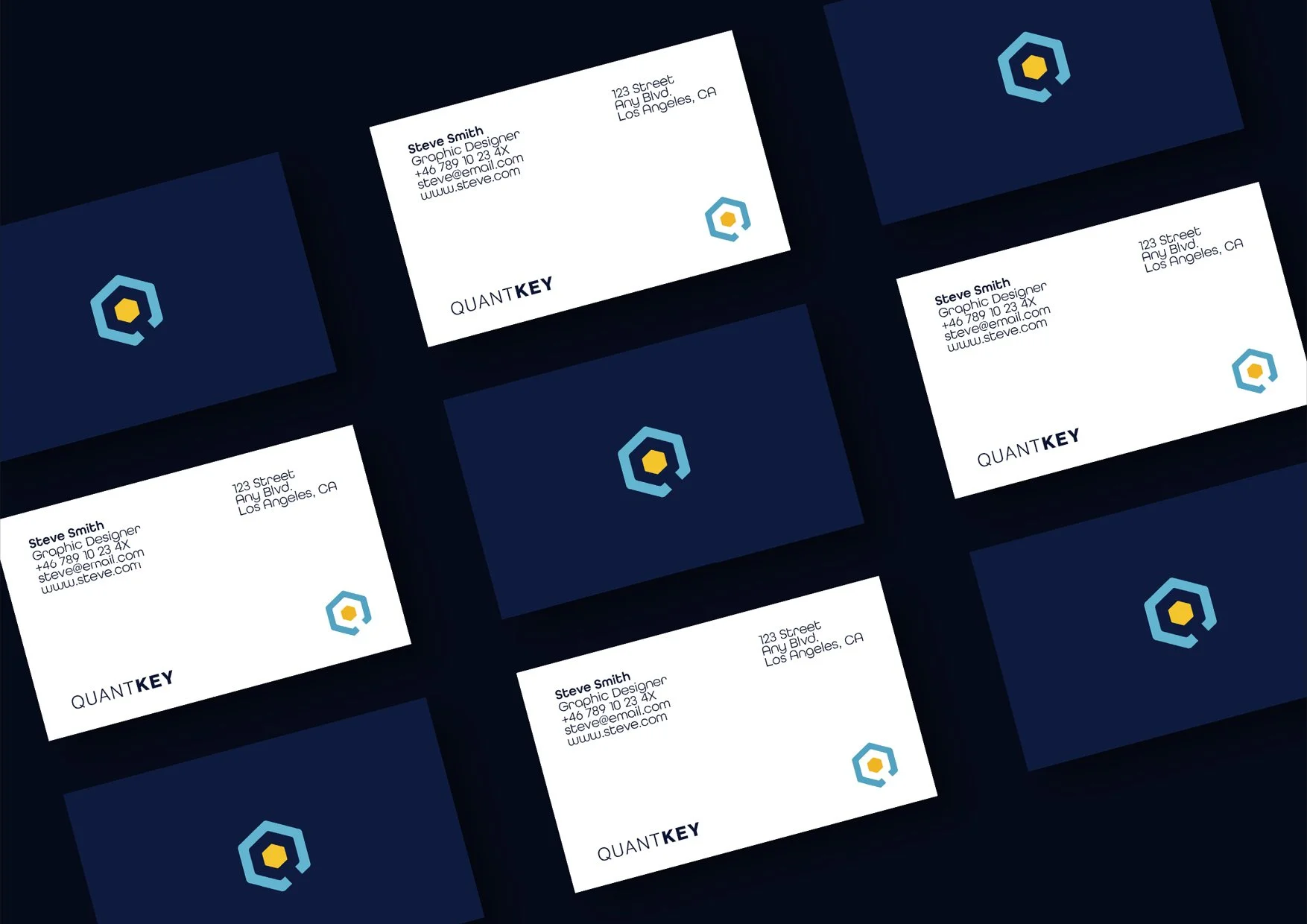 Quantkey — Eivind Holum