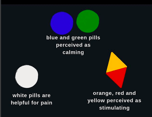 Placebo Effect: Pill Color Actually Matters — Donovan Hair Clinic