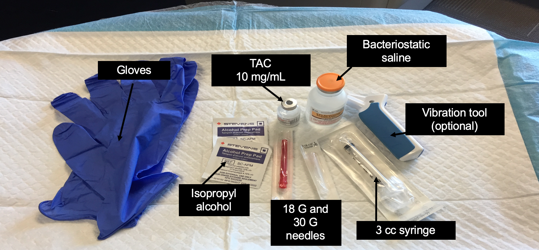 Steroid Injections in Alopecia Areata: Advice for the Primary Care ...