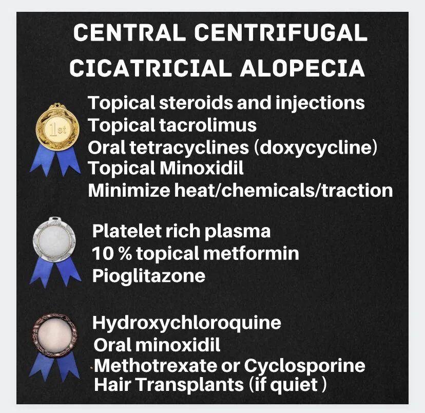 CCCA — QUESTION OF THE WEEK — Donovan Hair Clinic