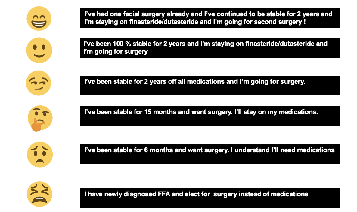 Hair Transplantation for Frontal Fibrosing Alopecia — Donovan Hair Clinic