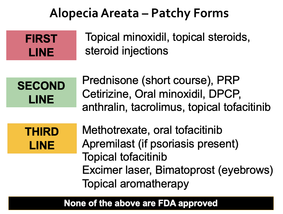 Treatment of "Patchy" Alopecia Areata — Donovan Hair Clinic
