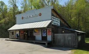 Tennessee Post Offices — Beth Durham