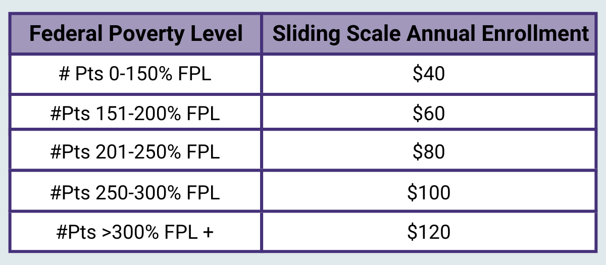 Patient Fee Schedule — Alliance Medical Ministry providing healthcare ...