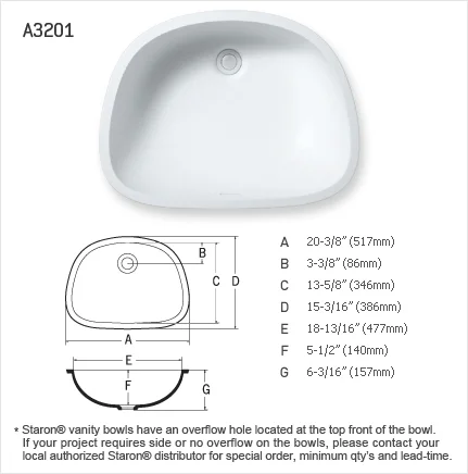 LOTTE-SAMSUNG STARON SOLID SURFACE — BINKOWSKY- DOUGHERTY DISTRIBUTION ...