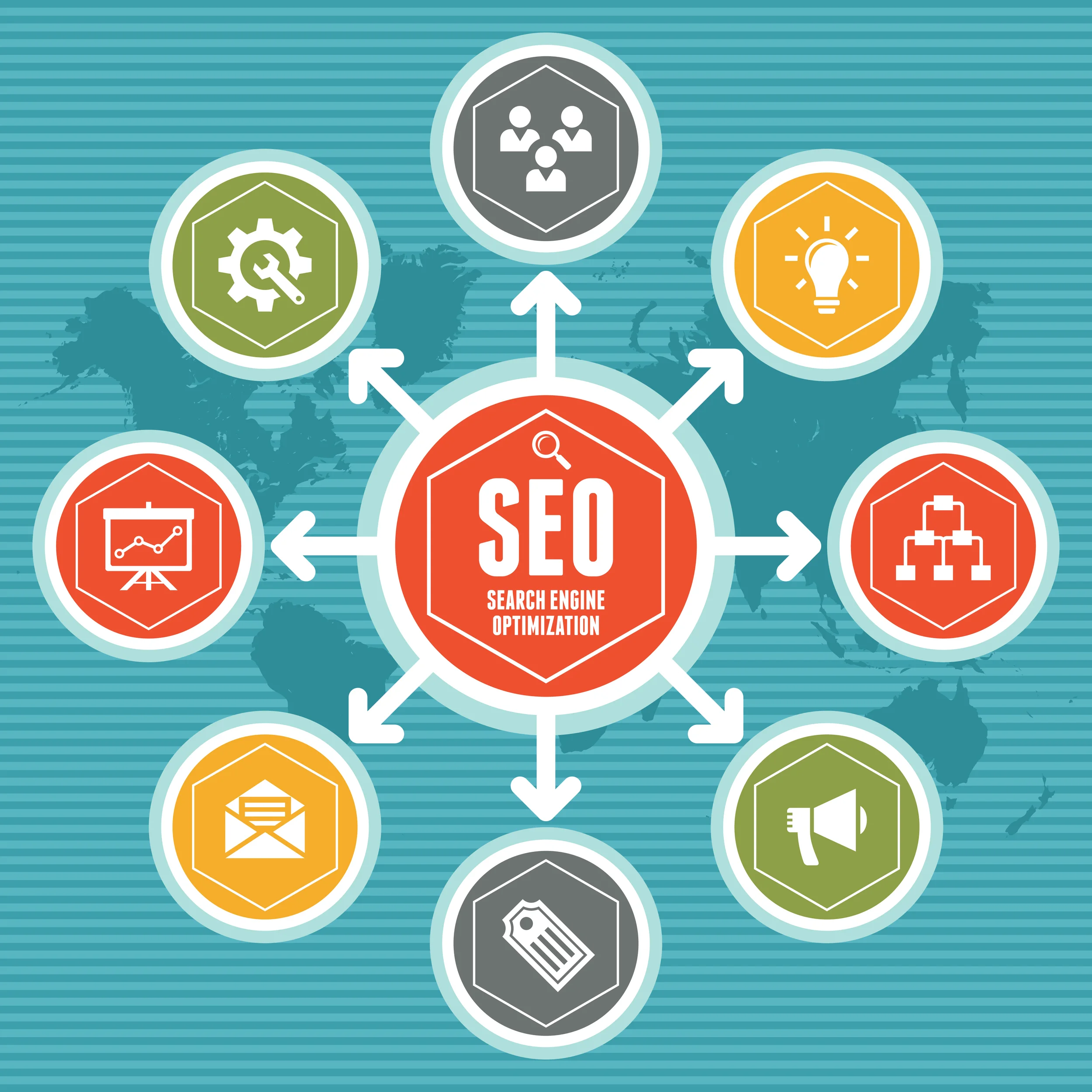 What is SEO or Search Engine Optimization? | Collaborada