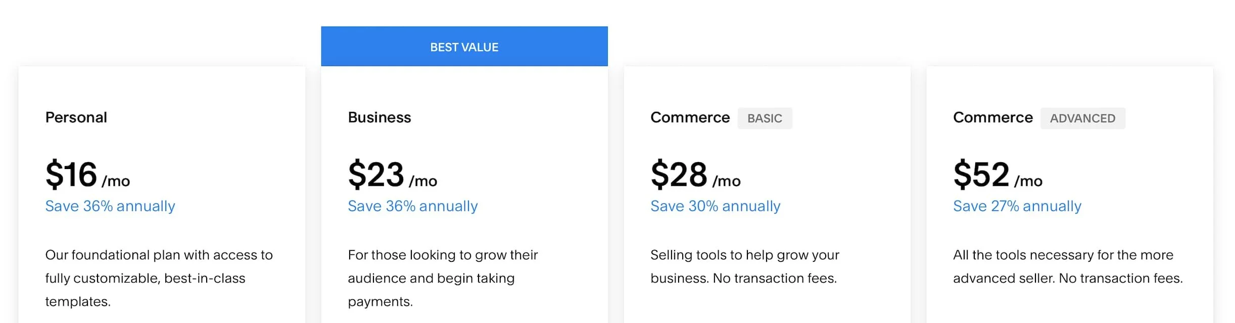 Squarespace Pricing Explained: Plans, Fees, Marketplace, and More ...