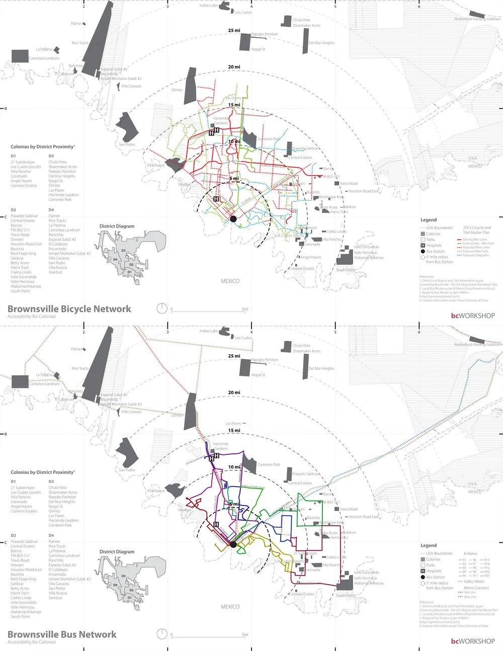 RGV Transportation — [bc]