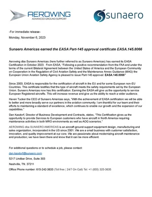 EASA Part-145 approval EASA.145.8066 — AEROWING