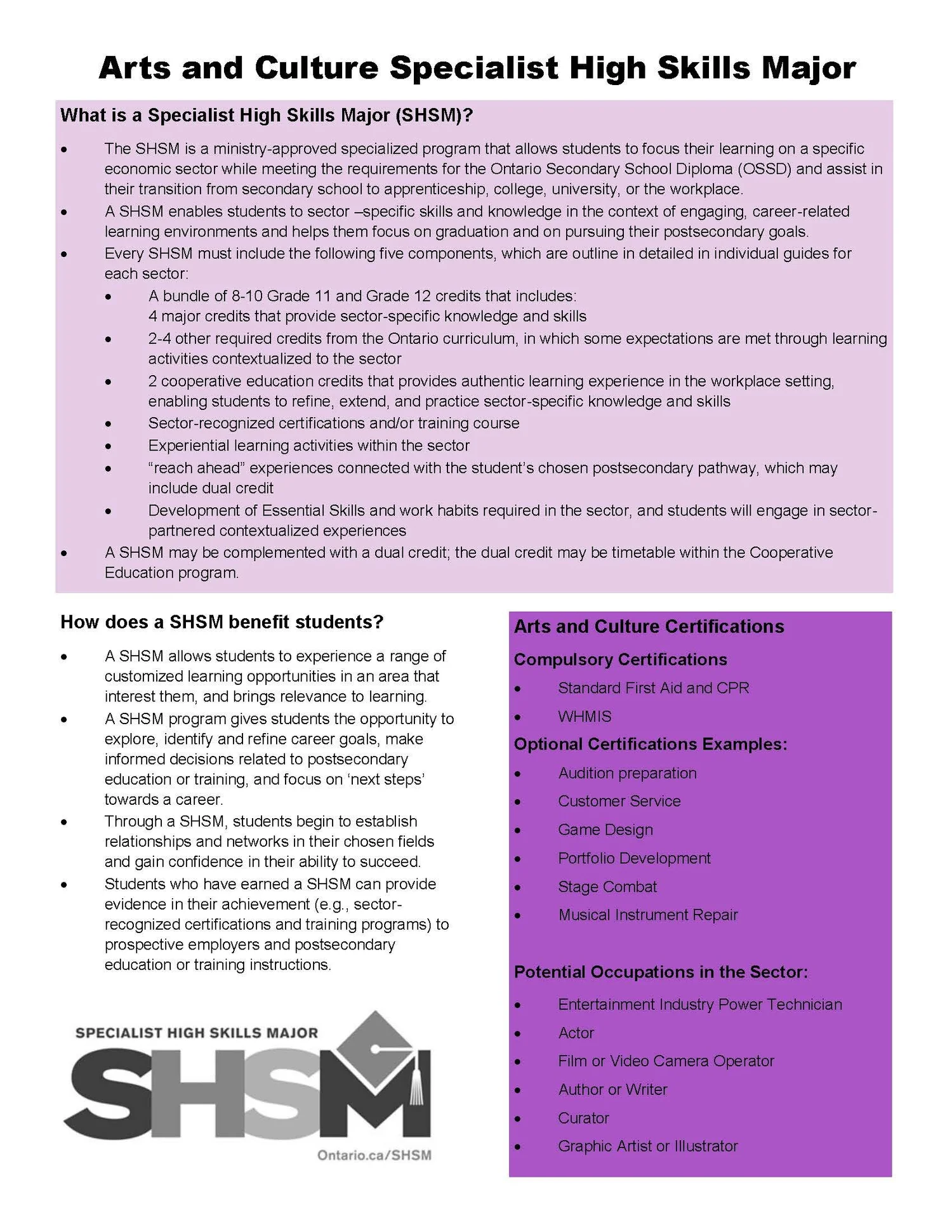 Arts & Culture SHSM — Wexford Collegiate School for the Arts