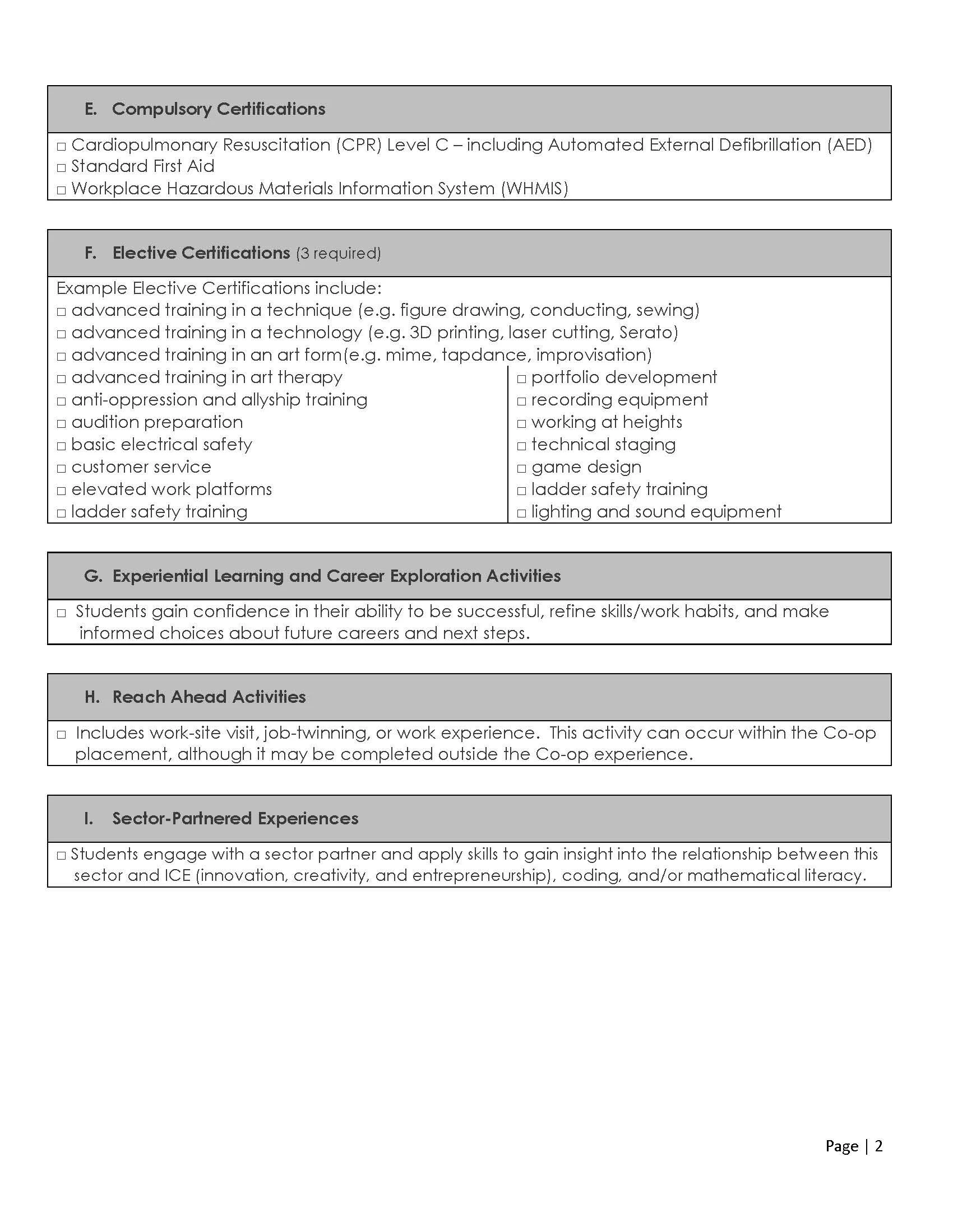 Arts & Culture SHSM — Wexford Collegiate School for the Arts