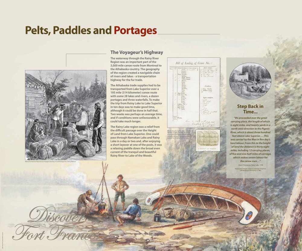 Fort Frances Heritage Tourism | Anikó Szabó Design • Graphic + Exhibit ...
