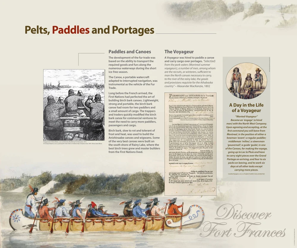 Fort Frances Heritage Tourism | Anikó Szabó Design • Graphic + Exhibit ...