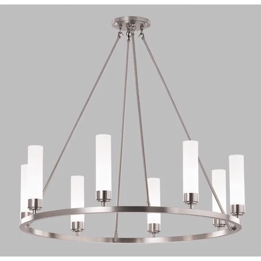 Blog — Strandemo & Associates