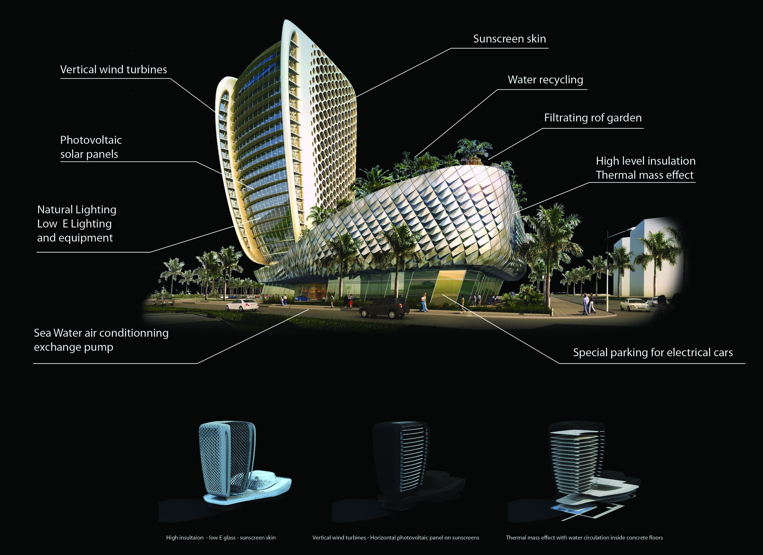 NDA Group | Doha Kahramaa Tower - CN