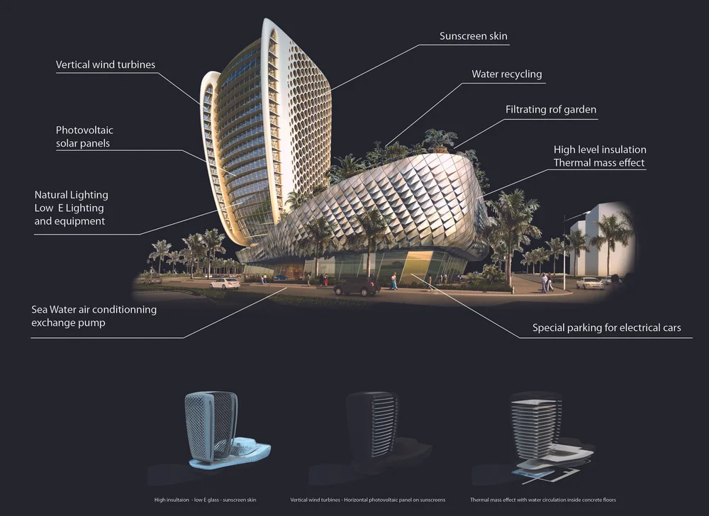 NDA Group | Doha Kahramaa Tower - CN