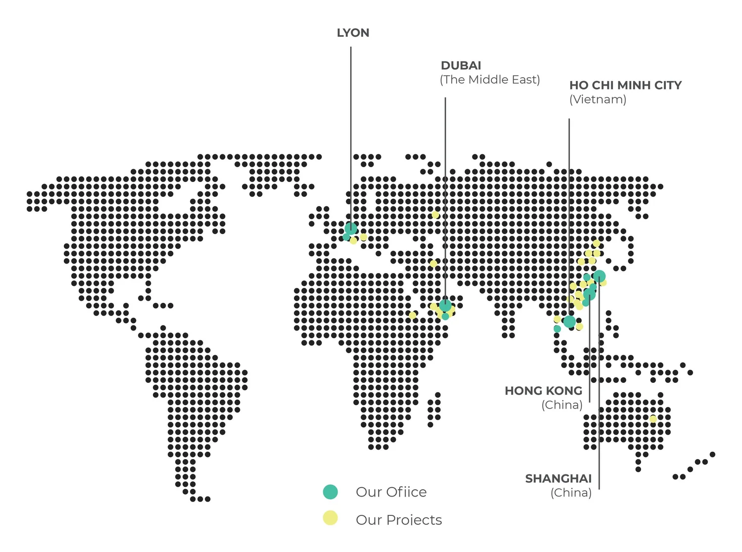 NDA Group | Our Vision and Values