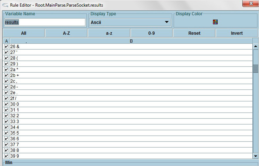 ECI - Expert Consultants Inc.