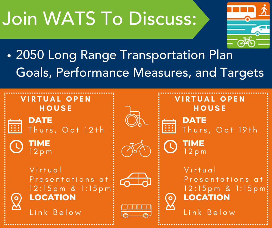 2050 Long Range Plan Development — Washtenaw Area Transportation Study