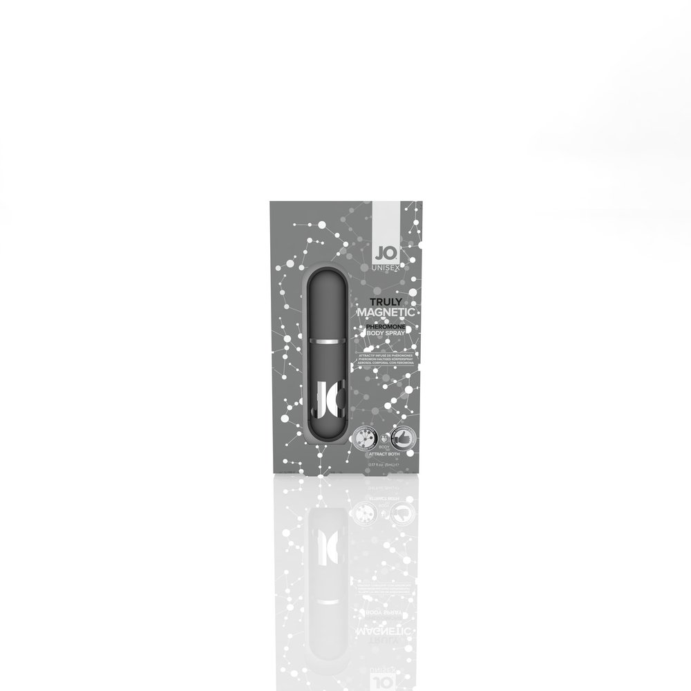 Body Library — System JO®
