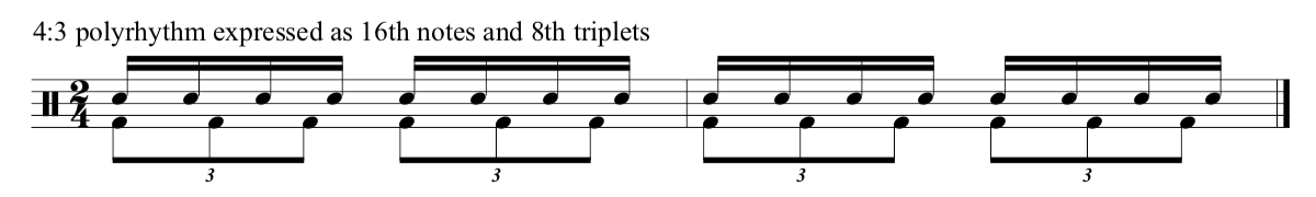 Private Drum Lessons in Boston, MA | Boston Drum Lessons - Introduction ...