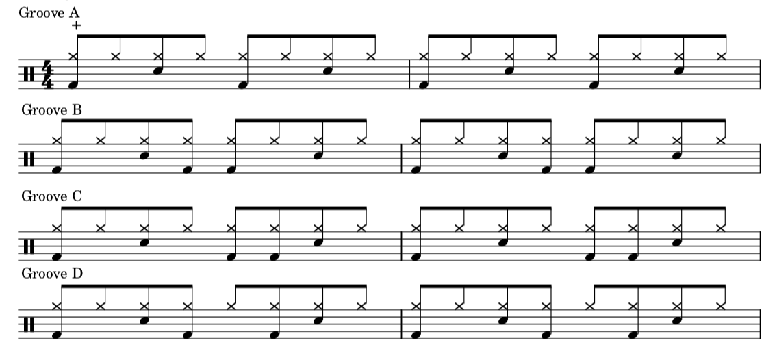 Private Drum Lessons in Boston, MA | Boston Drum Lessons - 10 Drum ...