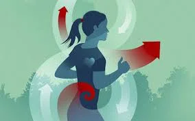 Your Skin on Exercise — scrub me™ is here to guide you on the path to ...