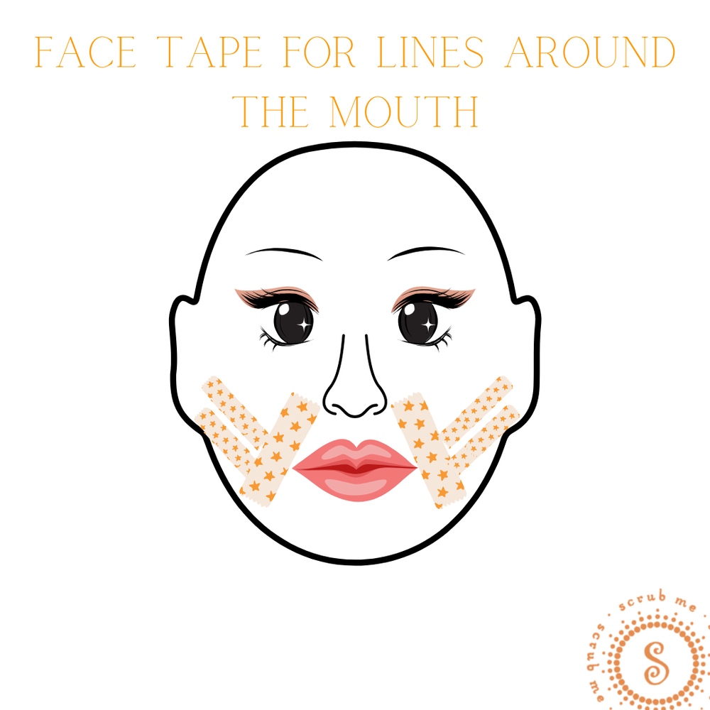 Face Taping 101 — scrub me™ is here to guide you on the path to your ...